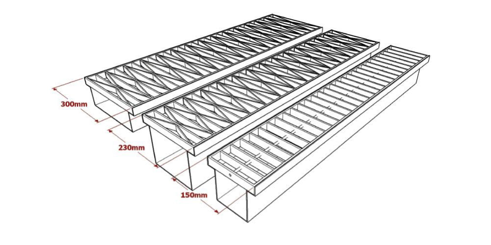 Channel Grates - Medium Duty – Ferrum